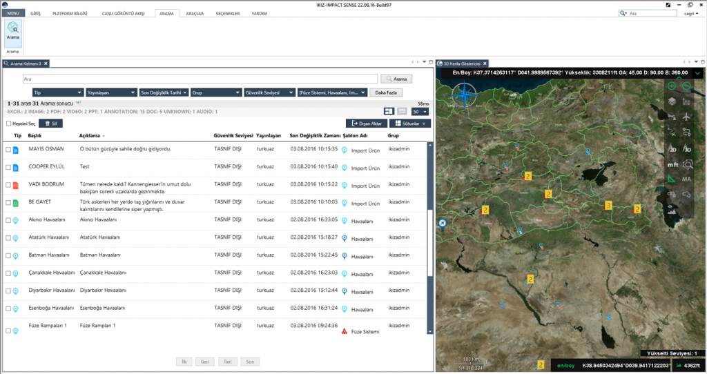 Integrated Intelligence System – MilSOFT Software Technologies