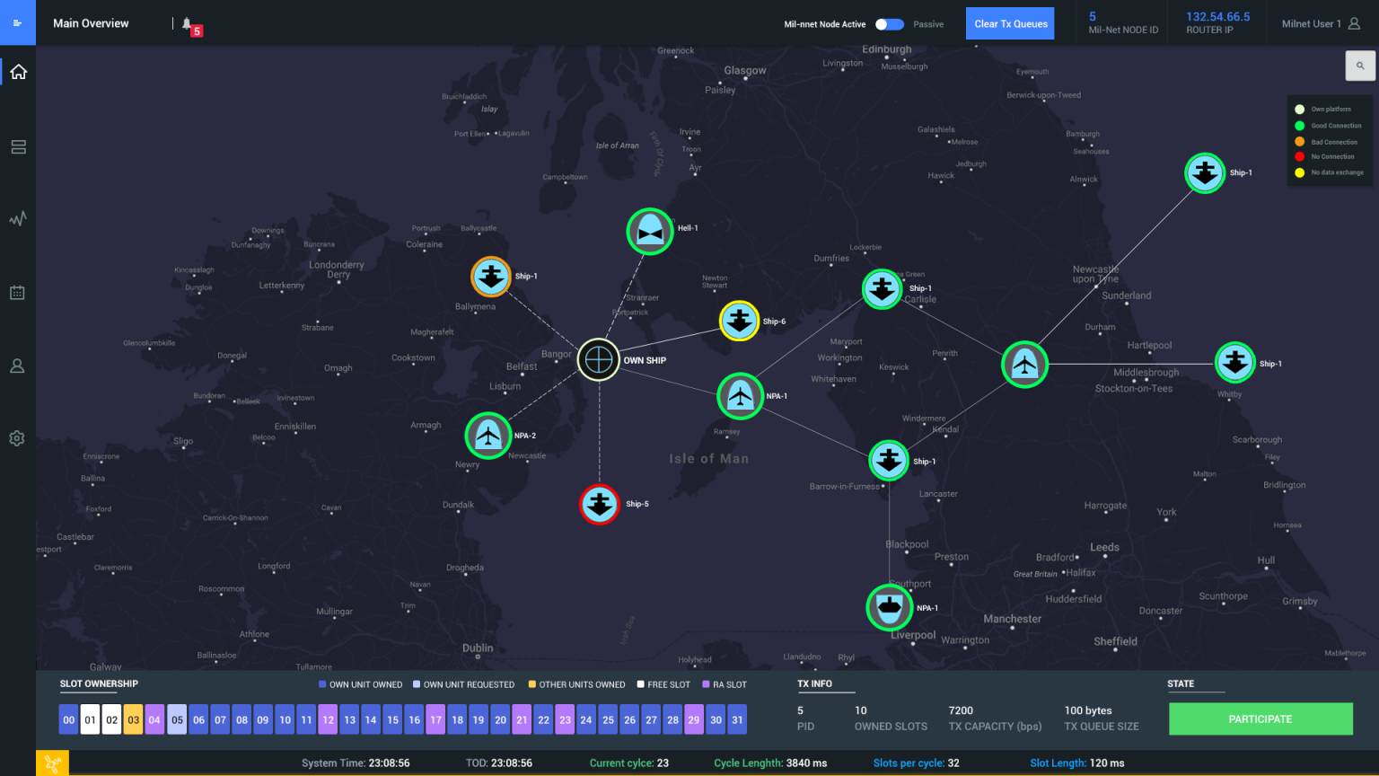 Mil-LINK – MilSOFT Software Technologies