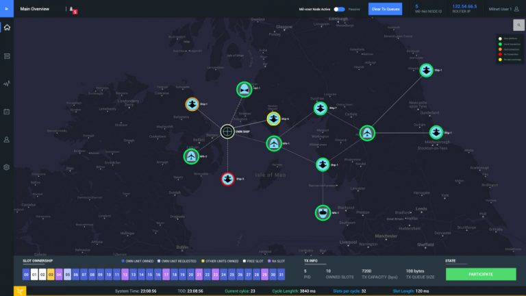 MilSOFT Software Technologies – MilSOFT Software Technologies