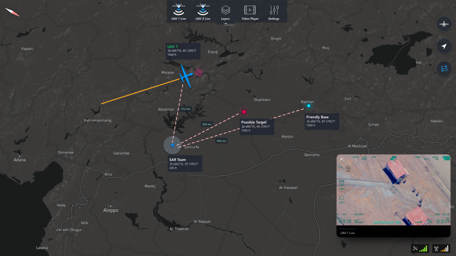 MilSOFT Software Technologies – MilSOFT Software Technologies