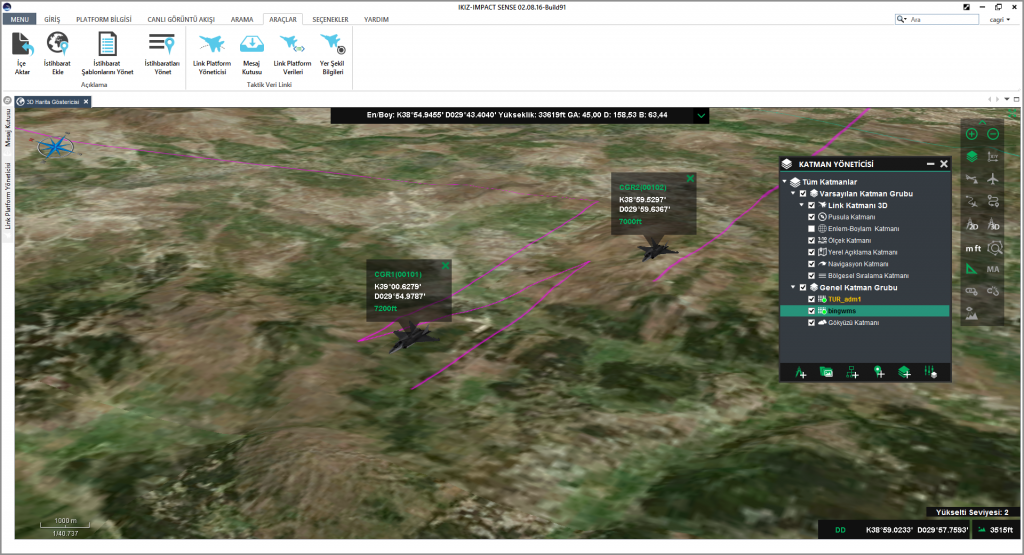 Integrated Intelligence System – MilSOFT Software Technologies