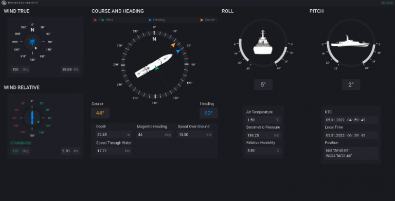MilSOFT Data Distribution Unit (Mil-DDU) – MilSOFT Software Technologies