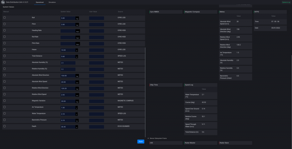 MilSOFT Veri Dağıtım Ünitesi (Mil-DDU) – MilSOFT Software Technologies